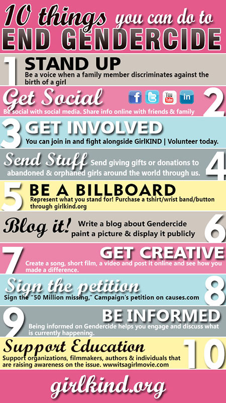 10 Things You Can Do to End Gendercide